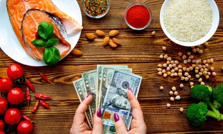 How to Calculate Food Cost Percentage (with REAL examples) - Blink