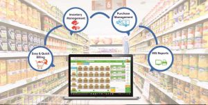 Top 10 Online Supermarket Management Systems for your business - Blink