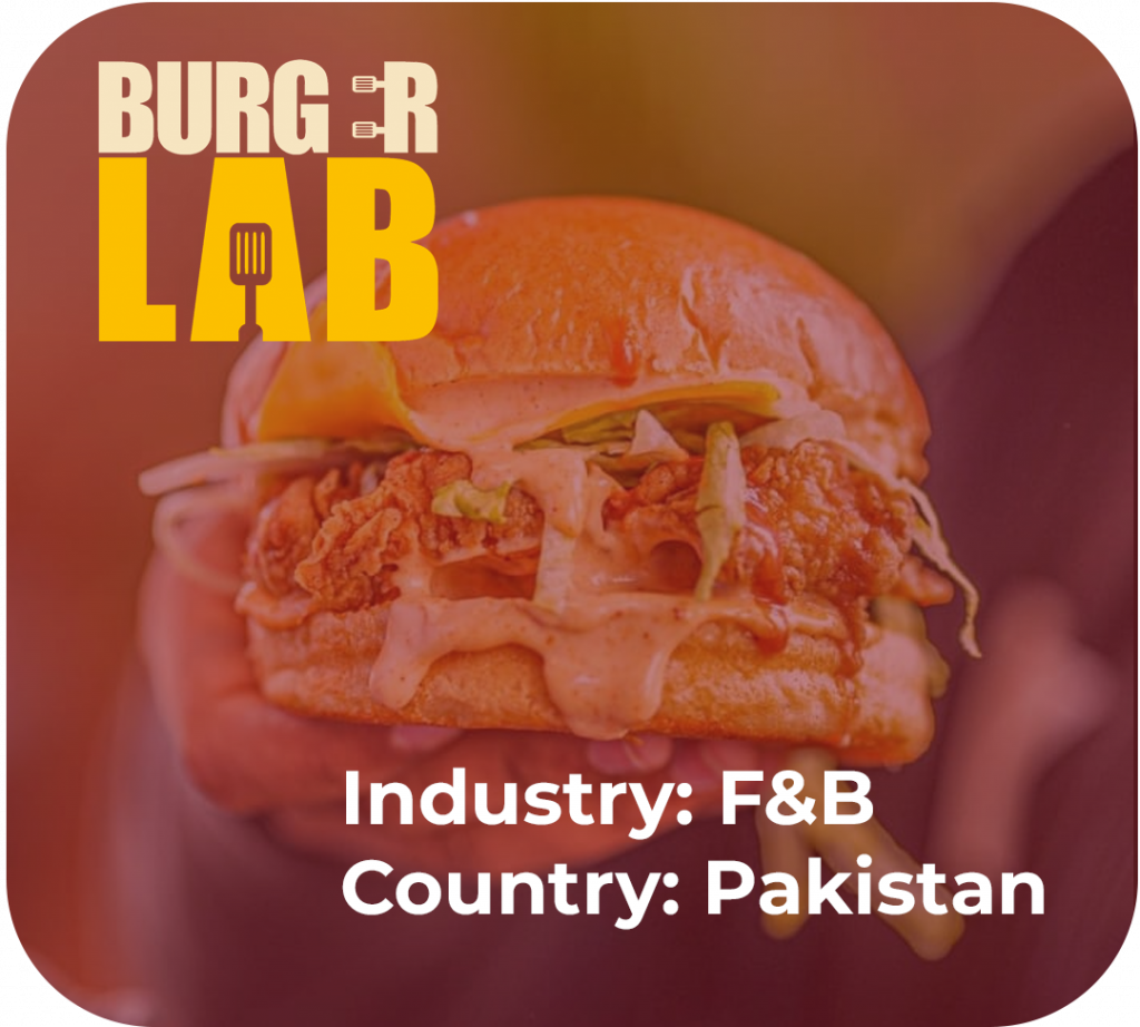 Burger Lab 4x’s Revenue And Customer Growth With Blink - Blink